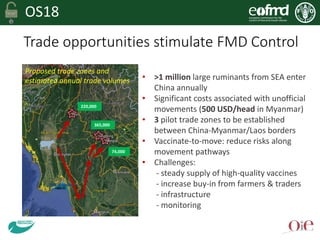 SEACFMD Vaccination Campaign in Central Myanmar | PDF