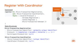 [WSO2Con EU 2018] Managing Transactions in Your Microservices ...