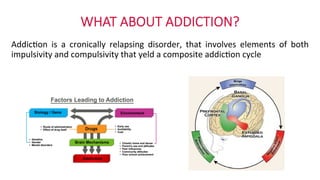 Treating Addiction through Brain Computer Interface | PPT