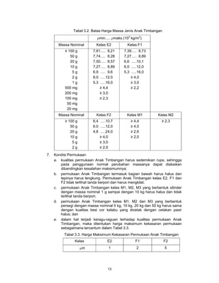 2. st anak timbangan | PDF