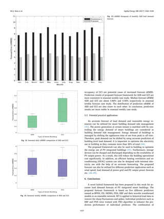 Demand forecast of PV integrated bioclimatic buildings using ensemble framework | PDF