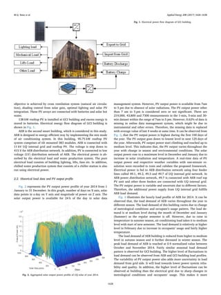 Demand forecast of PV integrated bioclimatic buildings using ensemble framework | PDF
