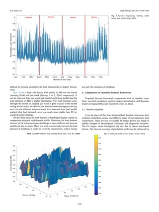 Demand forecast of PV integrated bioclimatic buildings using ensemble framework | PDF
