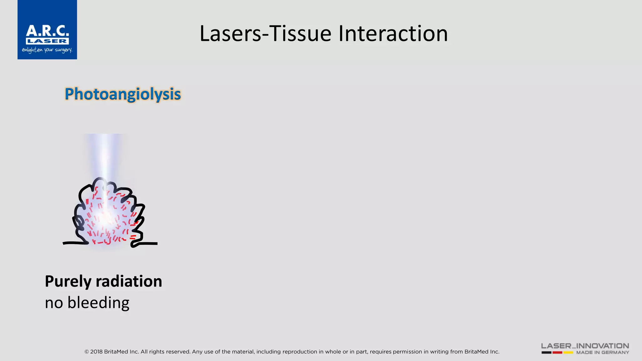 The revolutionary WOLF TruBlue laser | PDF
