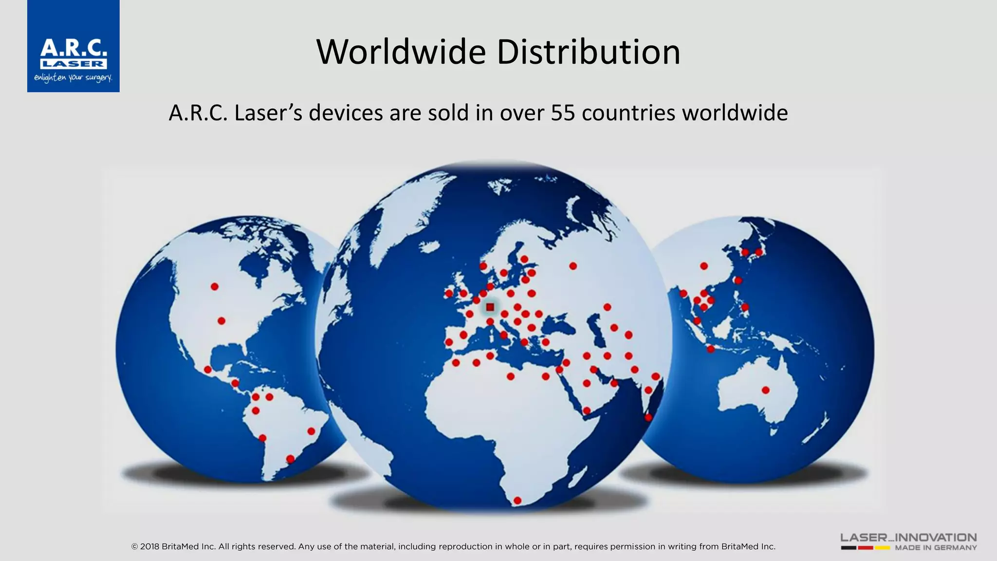 The revolutionary WOLF TruBlue laser | PDF