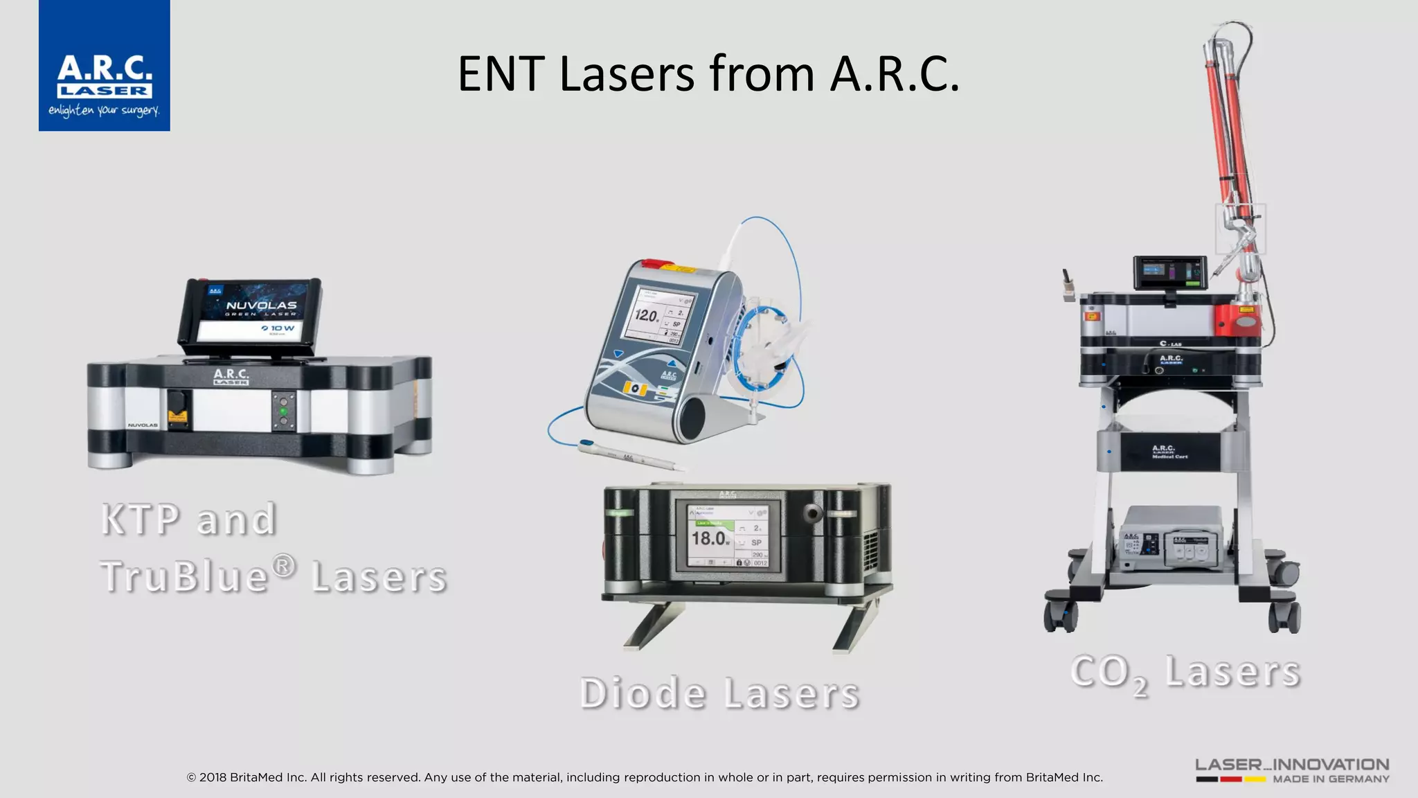 The revolutionary WOLF TruBlue laser | PDF