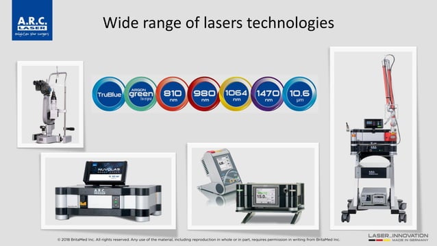 The revolutionary WOLF TruBlue laser | PDF