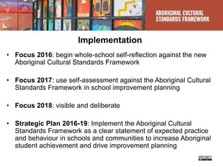 WA Cultural Standards Framework | PPTX