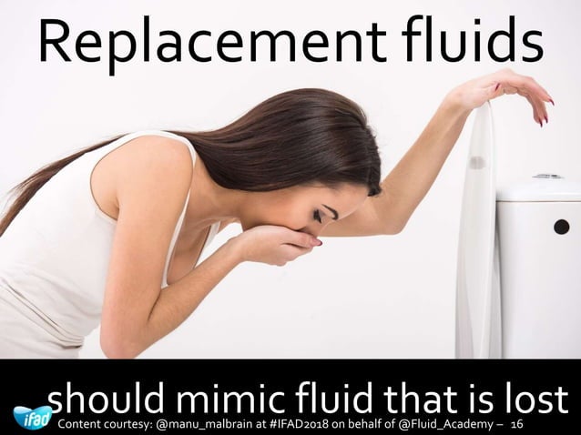 Everything you need to know about fluid therapy – Manu Malbrain (# ...