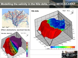 DSD-INT 2018 iMOD-Water Quality international examples of the use of ...