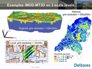 DSD-INT 2018 iMOD-Water Quality international examples of the use of ...