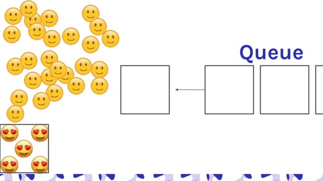 Scaling Personalization via Machine-Learned Assortment Optimization | PPT
