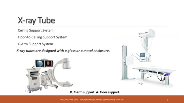X-ray Imaging System Overview | PDF