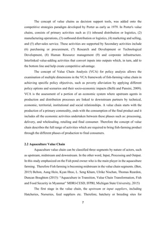 “VALUE CHAIN ANALYSIS OF AQUACULTURE DEVELOPMENT IN MYANMAR” 2. chapter ...