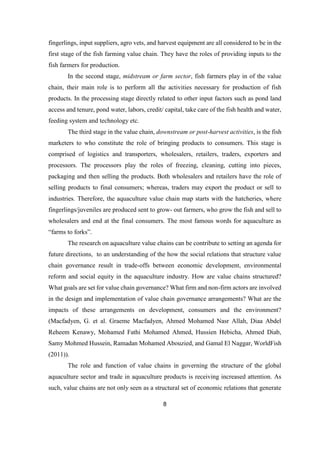 “VALUE CHAIN ANALYSIS OF AQUACULTURE DEVELOPMENT IN MYANMAR” 2. chapter ...