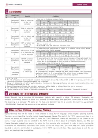 Brochure Trường đại học Sejong Hàn Quốc - ZILA | PDF