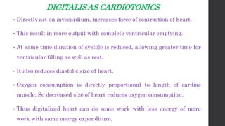 Congestive cardiac failure and Cardiotonics | PPT