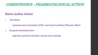 Congestive cardiac failure and Cardiotonics | PPT