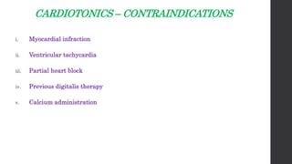 Congestive cardiac failure and Cardiotonics | PPT