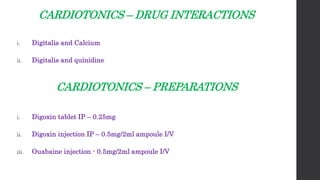 Congestive cardiac failure and Cardiotonics | PPT
