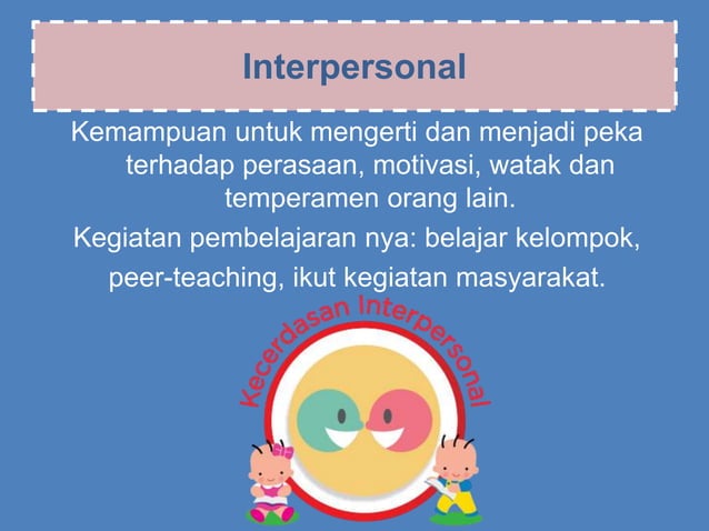 Teori Kecerdasan Jamak (Multiple Intelligences) | PPTX