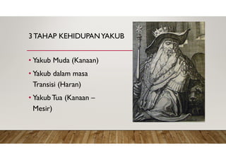 yakub | PDF