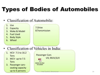 2. introduction to automobile & body engineering. | PPT