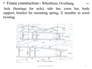 2. introduction to automobile & body engineering. | PDF