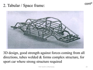 2. introduction to automobile & body engineering. | PPT