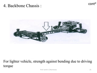 2. introduction to automobile & body engineering. | PPT