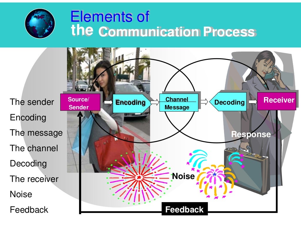 Communication & Relational Communication_ Materi Training "PR & MC"