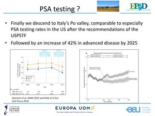 Monique Roobol: PSA History | PDF | Cancer | Diseases and Conditions