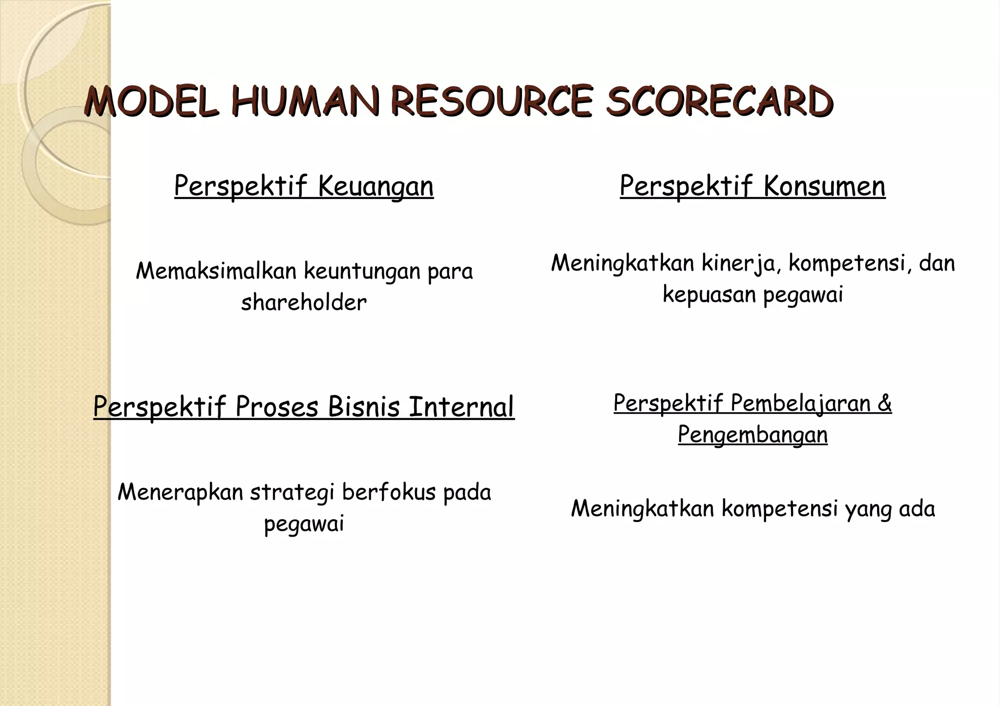 2. hr score card | PPT