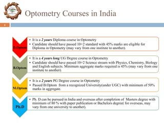 2. Scope of Optometry (career opportunities and scope for ...