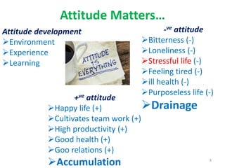 2. personality development | PPT