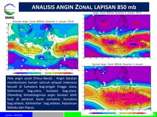 2. dinamika atmosfer dasarian ii januari 2019 rev | PPT