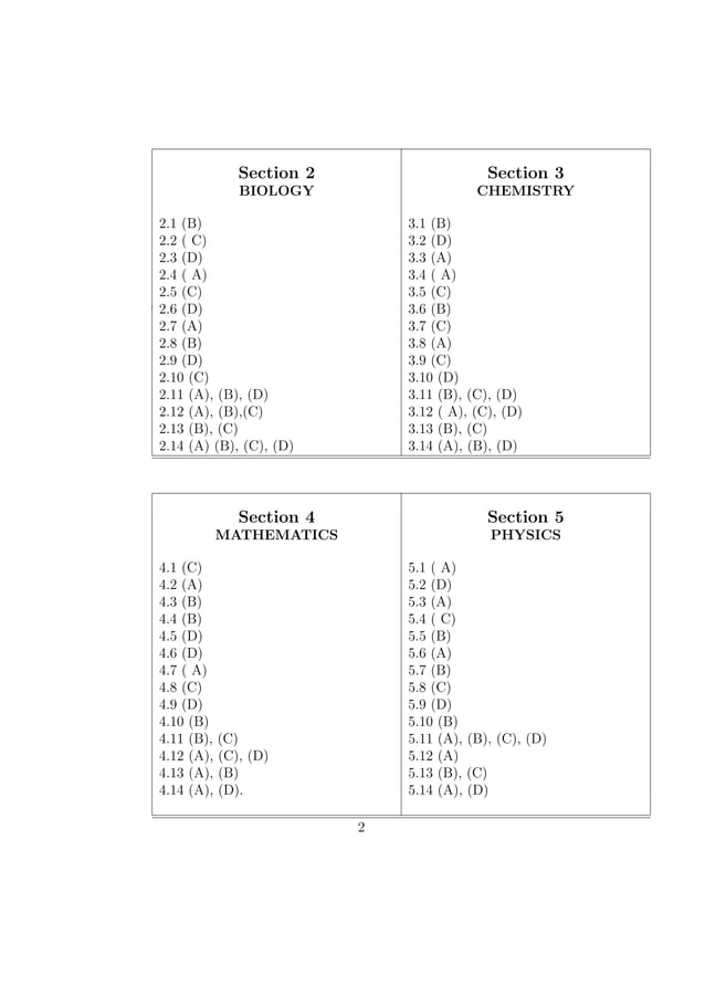 NEST 2011 Answer Key | PDF
