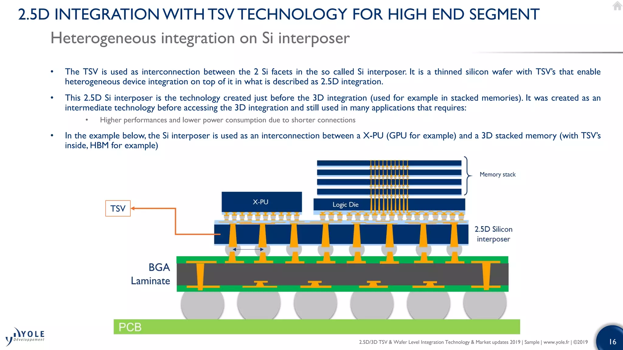 2.5D / 3D TSV & Wafer-Level Stacking: Technology & Market Updates 2019 ...