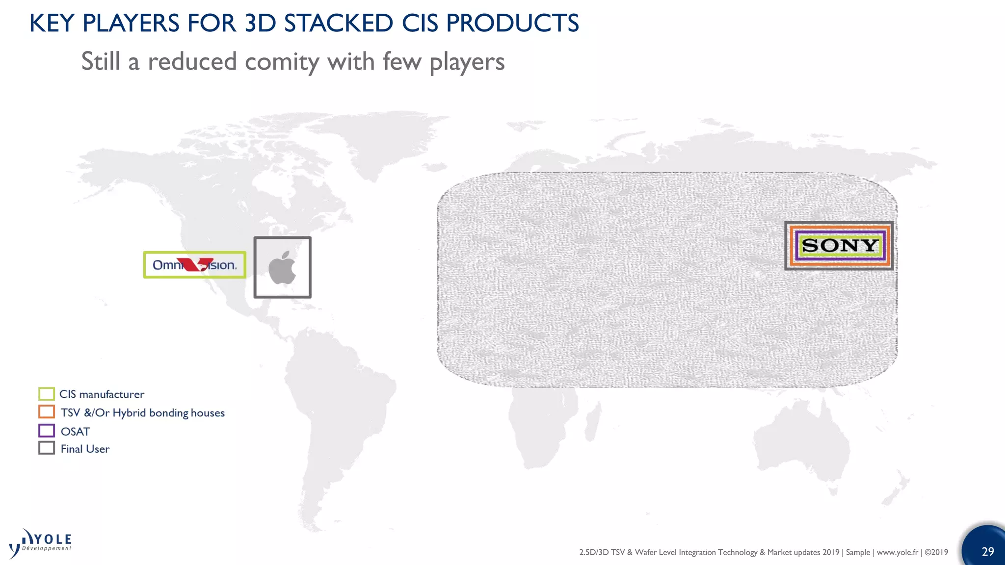 2.5D / 3D TSV & Wafer-Level Stacking: Technology & Market Updates 2019 ...