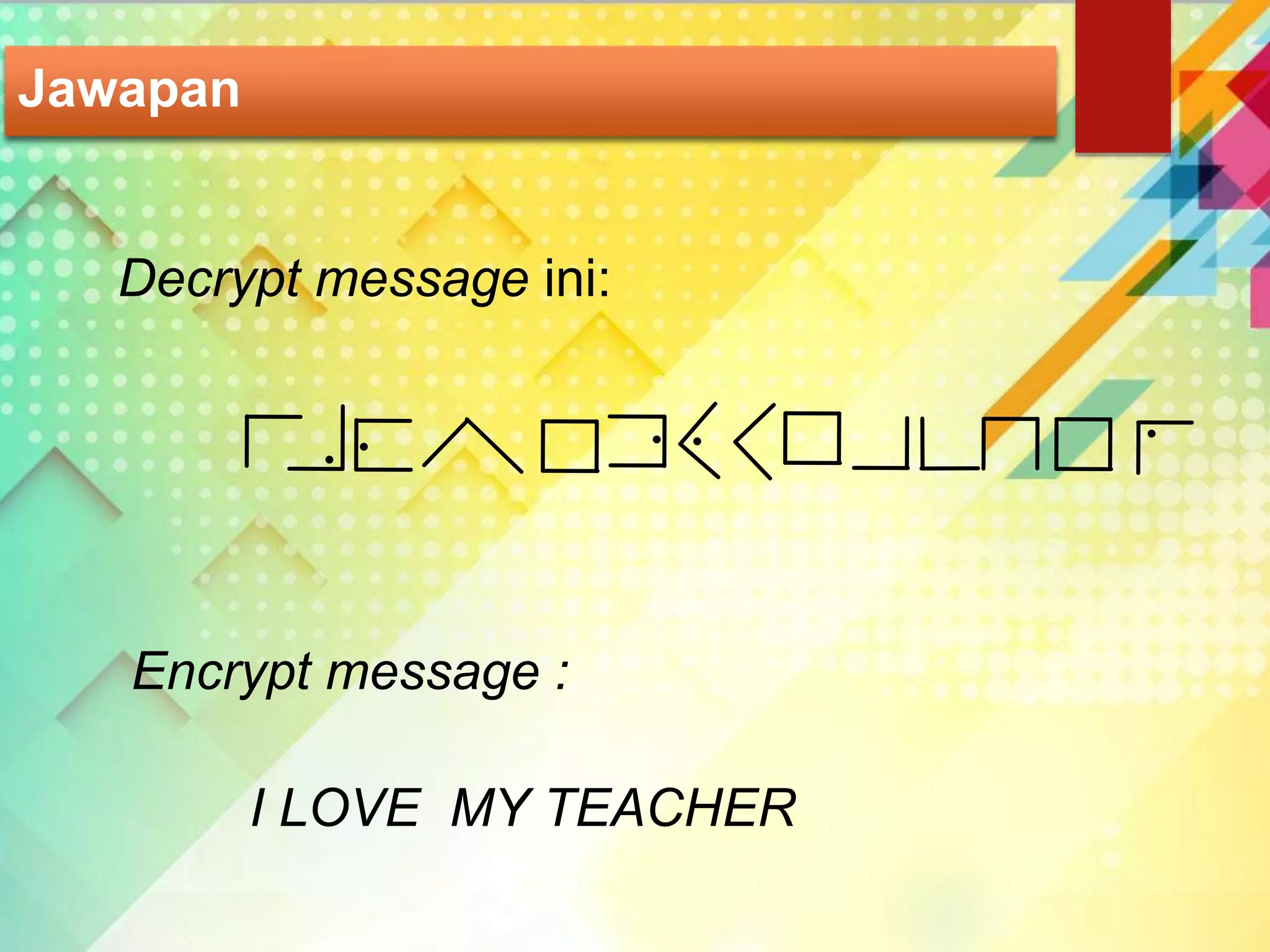 2.1 Kriptografi- ASK Form 3 | PPTX