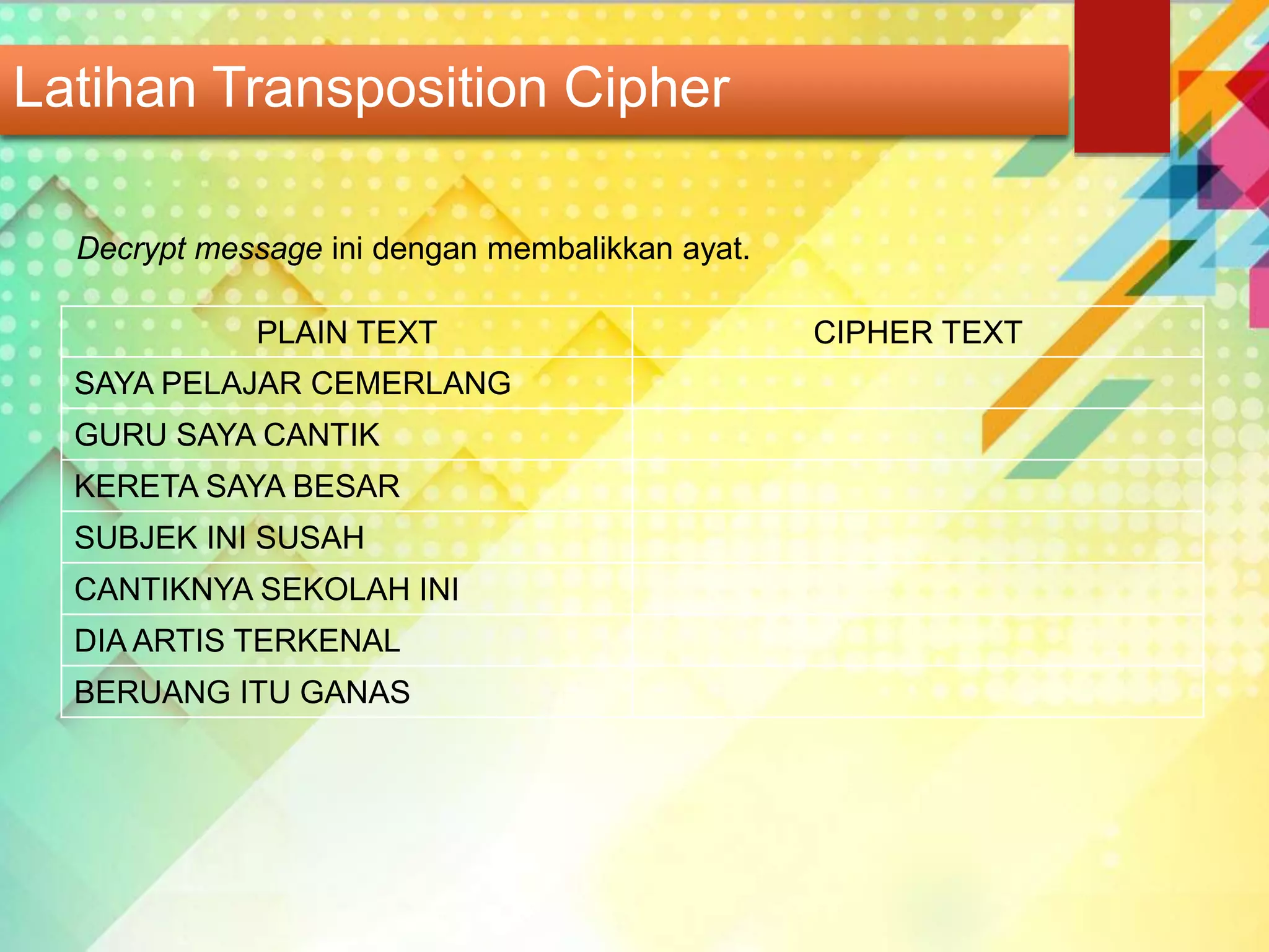 2.1 Kriptografi- ASK Form 3 | PPTX
