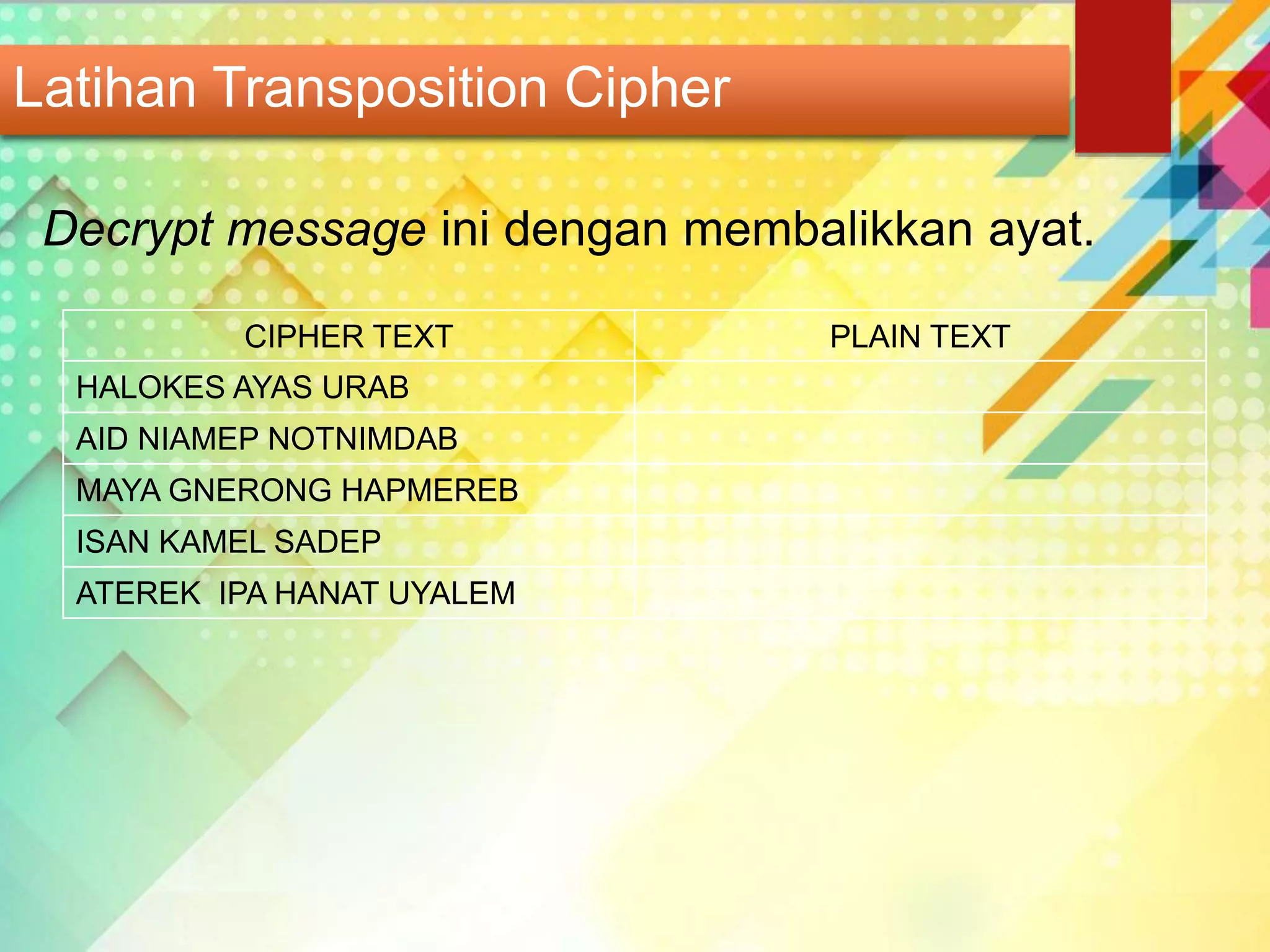 2.1 Kriptografi- ASK Form 3 | PPTX