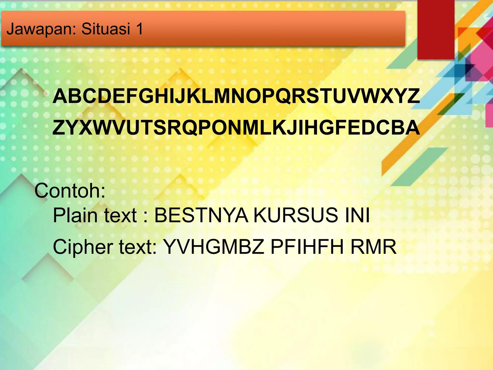 2.1 Kriptografi- ASK Form 3 | PPTX