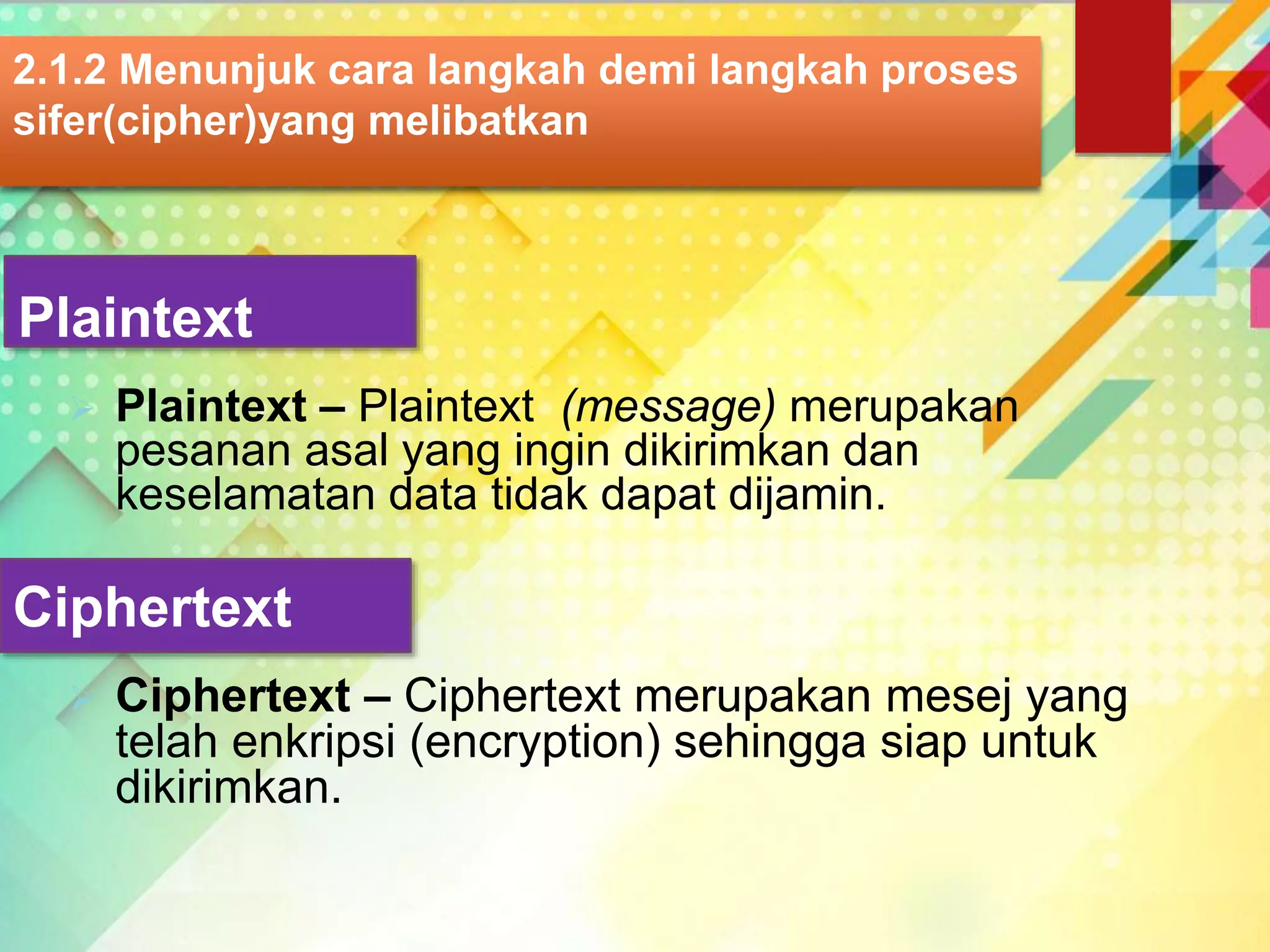 2.1 Kriptografi- ASK Form 3 | PPTX