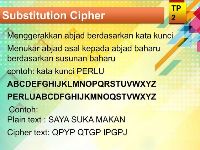 2.1 Kriptografi- ASK Form 3 | PPTX