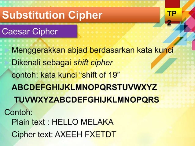 2.1 Kriptografi- ASK Form 3 | PPTX