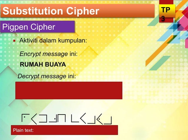 2.1 Kriptografi- ASK Form 3 | PPTX