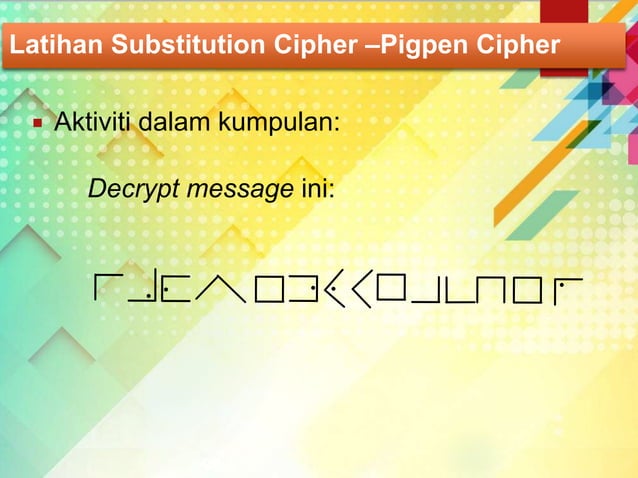 2.1 Kriptografi- ASK Form 3 | PPTX