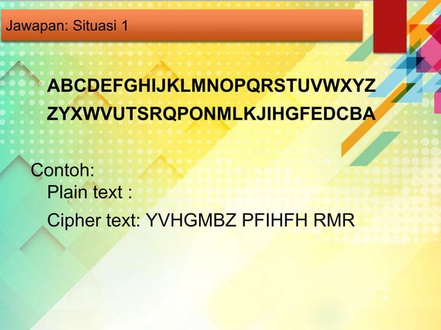 2.1 Kriptografi- ASK Form 3 | PPTX