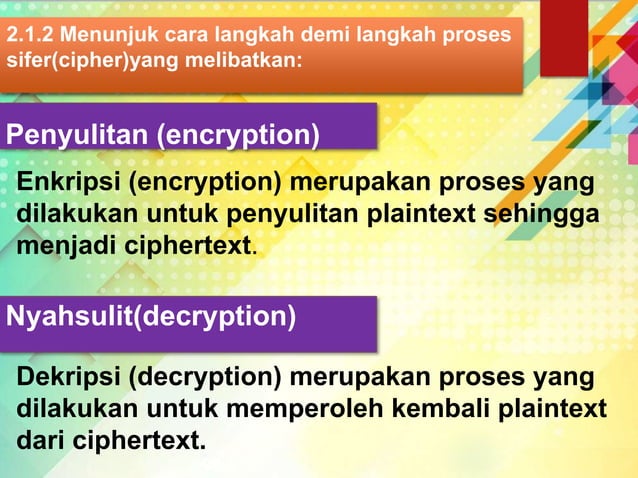 2.1 Kriptografi- ASK Form 3 | PPTX